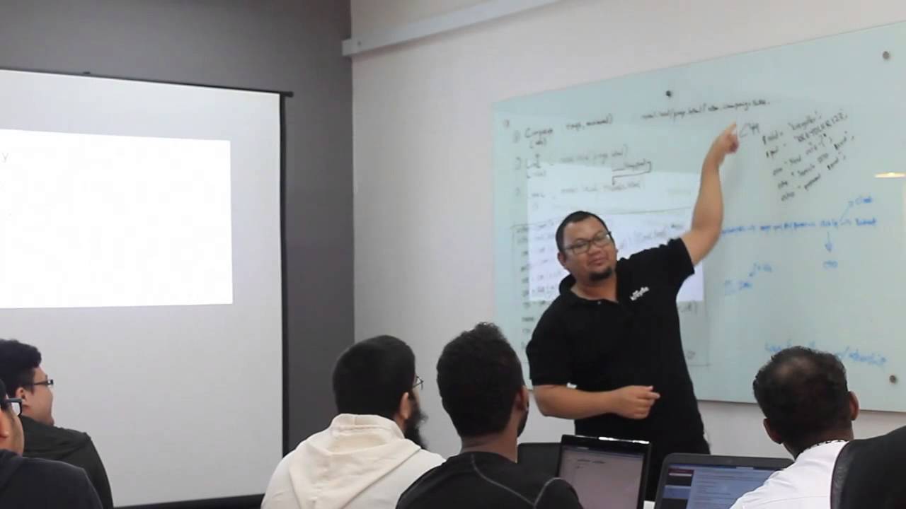 Master PHP with MVC Frameworks - Part 1
