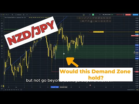 Major Forex Signals Alert: See What Just Hit My Trade Finder!