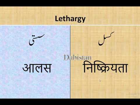 Urdu Hindi Grammar-Synonyms-12-पर्यायवाची-مترادف-Urdu in Competitive Exams