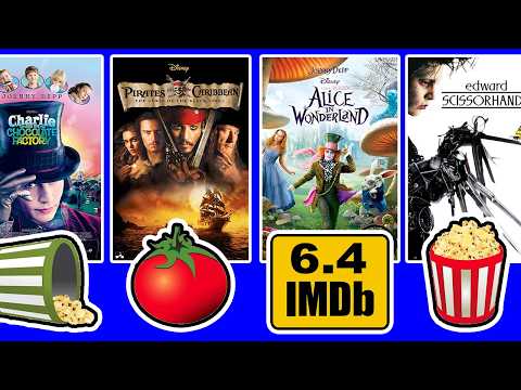🍿 Every Johnny Depp Movie Rated on IMDb & Rotten Tomatoes | Awards & Cult Status