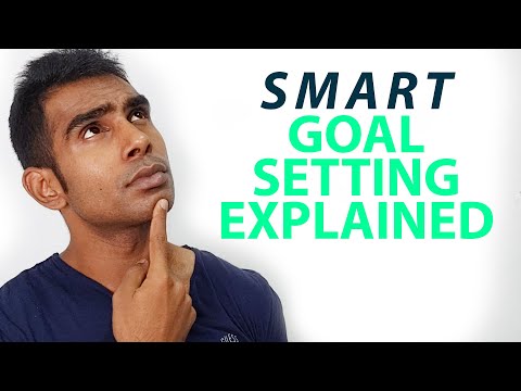 What is the Meaning of SMART Goal Setting?
