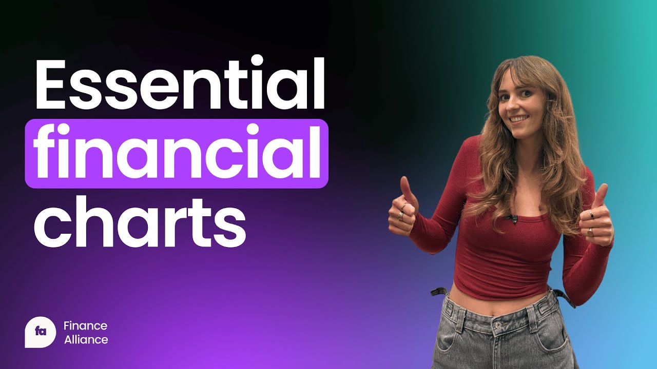 11 Finance Charts & Graphs to TRANSFORM your Presentations