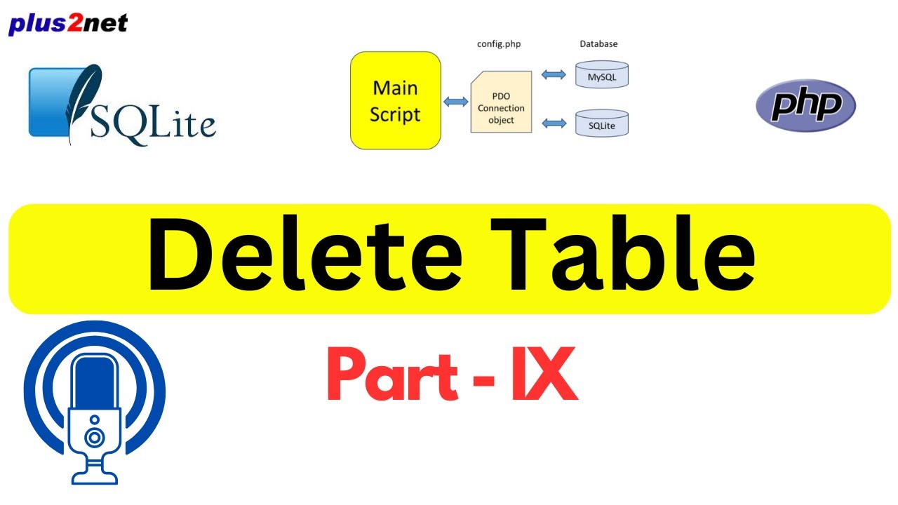Dropping Tables in SQLite Using PHP PDO -9 #sqlite #sql #php #delteTable