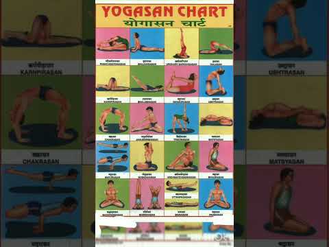 Yogasn Chart | Yoga for beginners | #yogasan #health #facts #motivation #shorts #yogapose #yoga