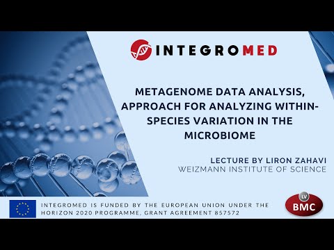 Metagenome data analysis, approach for analyzing within-species variation in the microbiome
