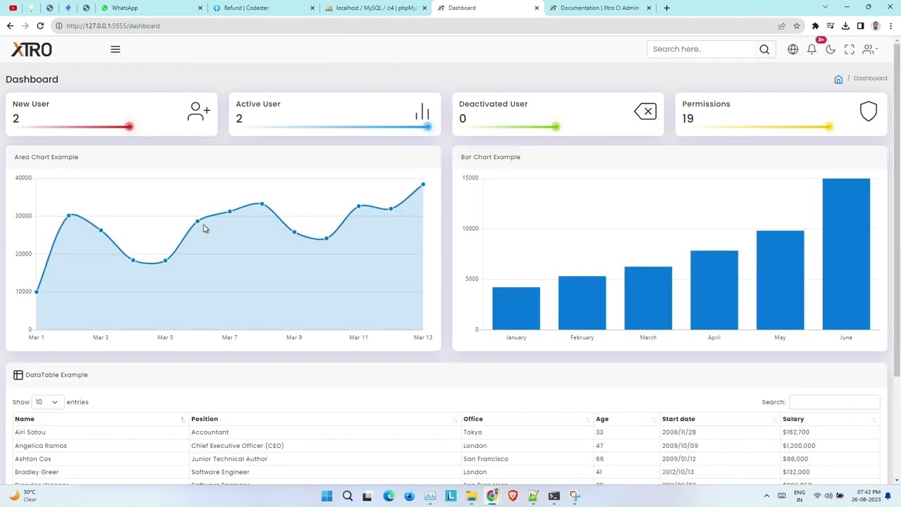Xtro CI Admin - CodeIgniter 4 User Management with PHP 8.2.8
