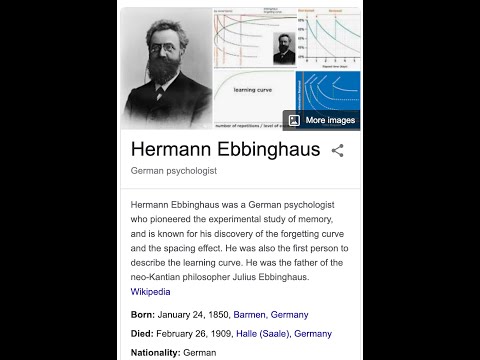 The famous Ebbinghaus Forgetting Curve