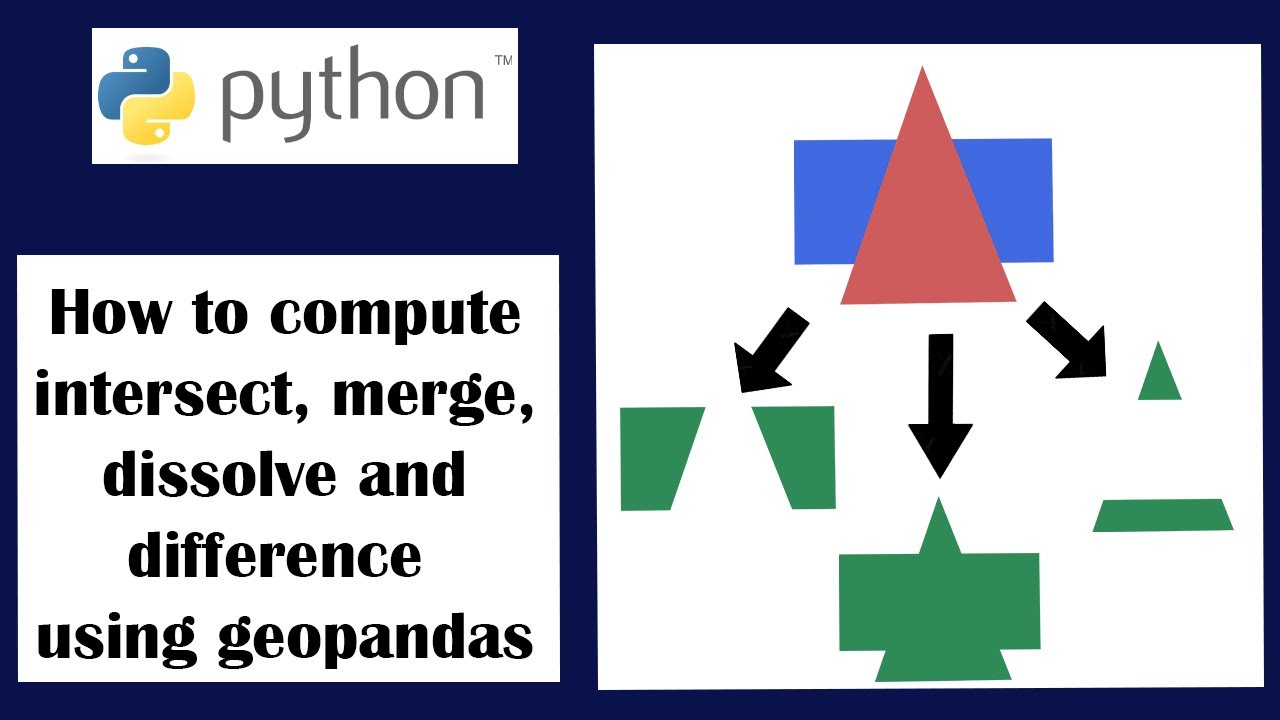 Geopandas: intersection, merge, dissolve and difference between two shapefiles using python