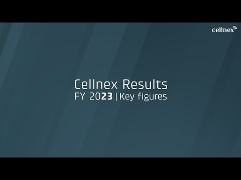 FY2023 Results