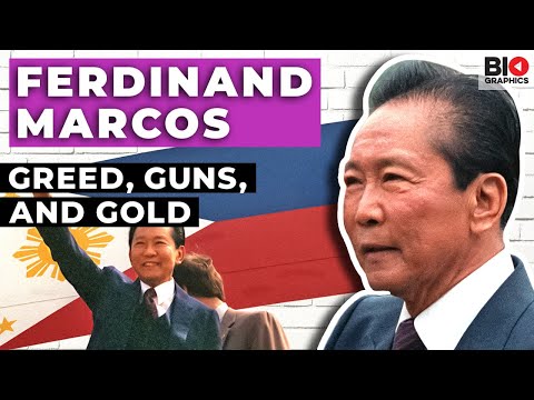 Ferdinand Marcos: Greed, Guns, and Gold in the Philippines