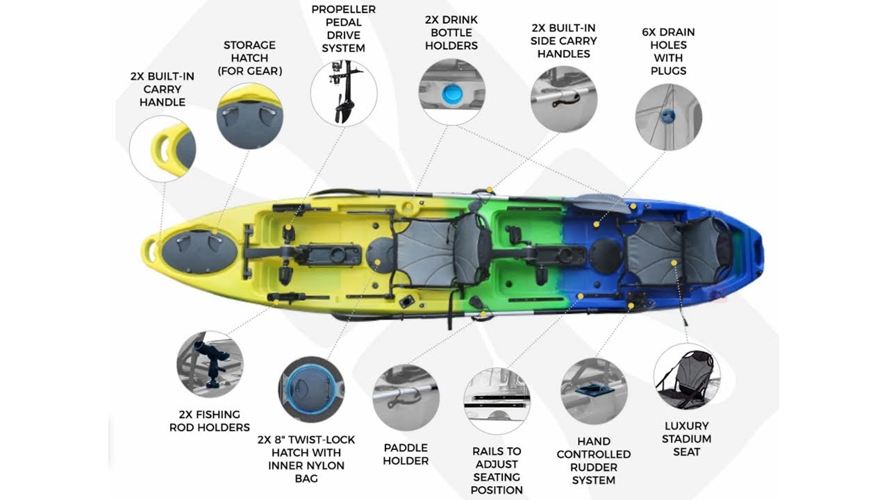 Video - Vicking Kayak