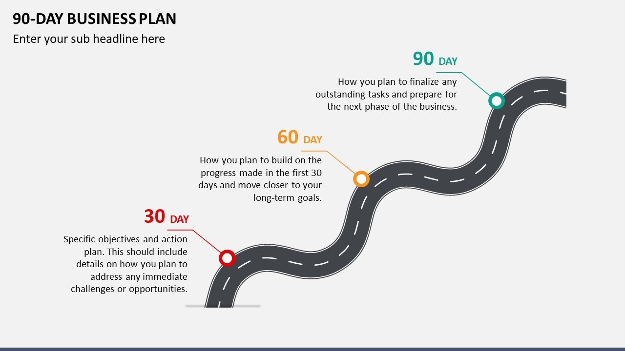 90 Day Business Plan Animated PowerPoint Template