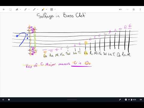 Vacha SR Solfege C Major Bass Clef