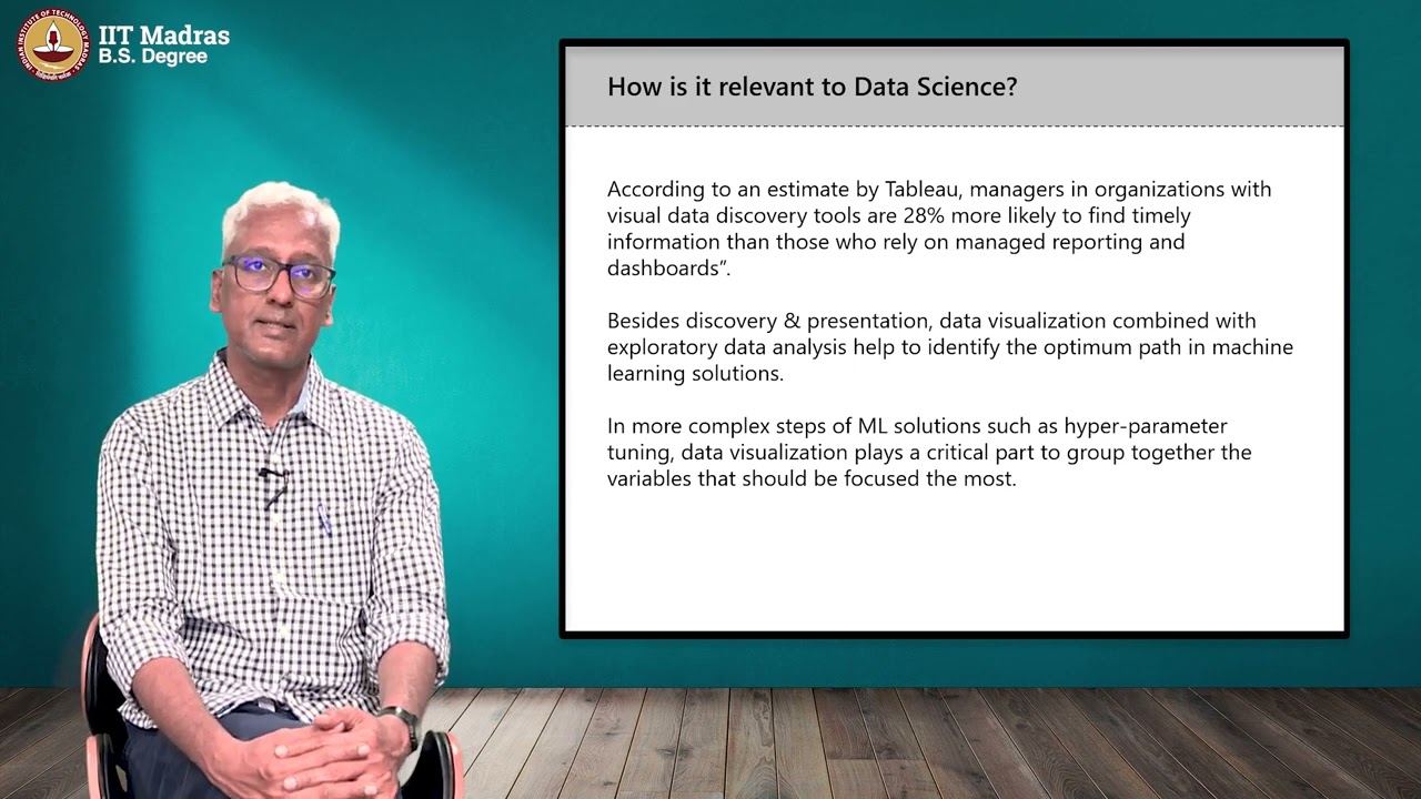 Introduction to Data Visualization - Intro