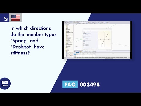 FAQ 003498 | In which directions do the member types "Spring" and "Dashpot" have stiffness?