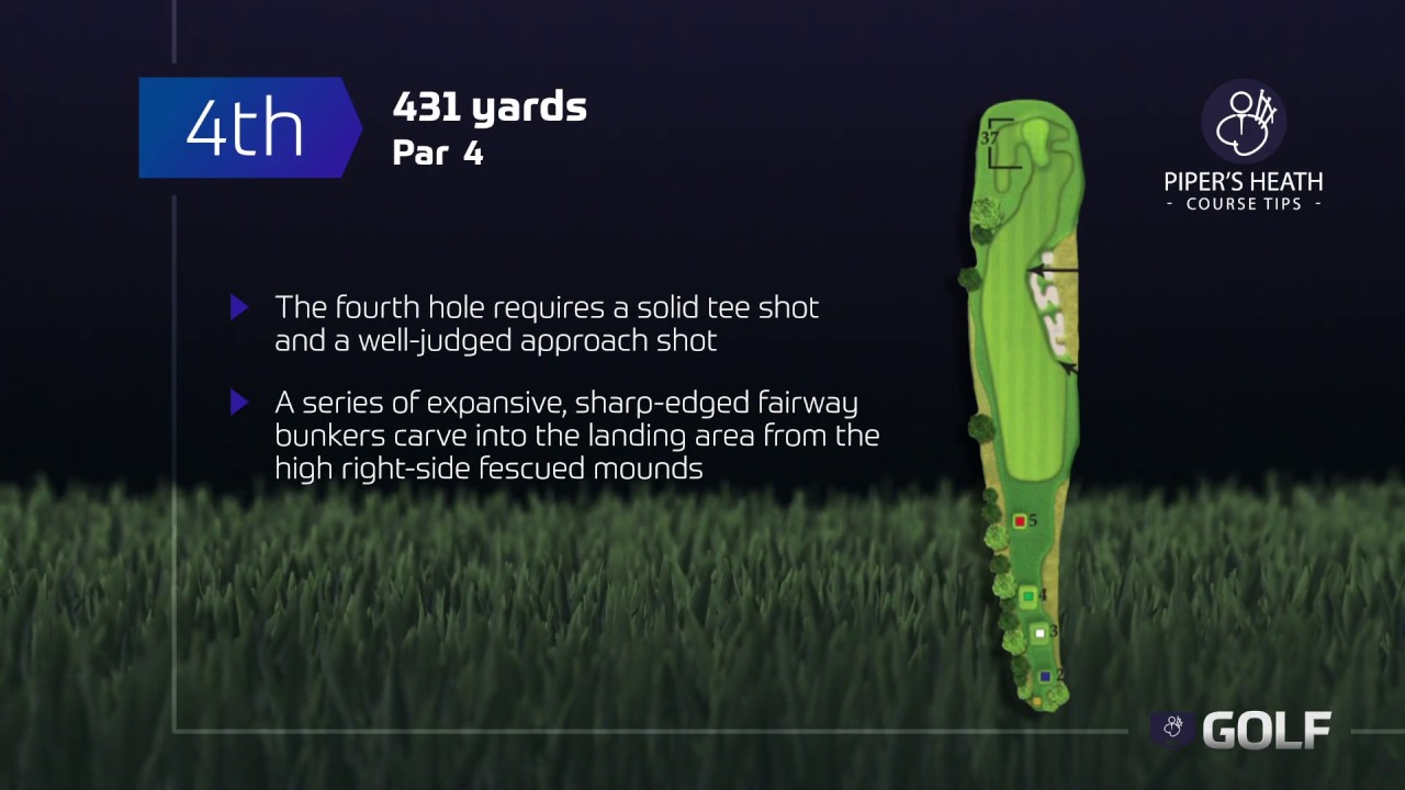 Scorecard & Layout - Piper's Heath Golf Club