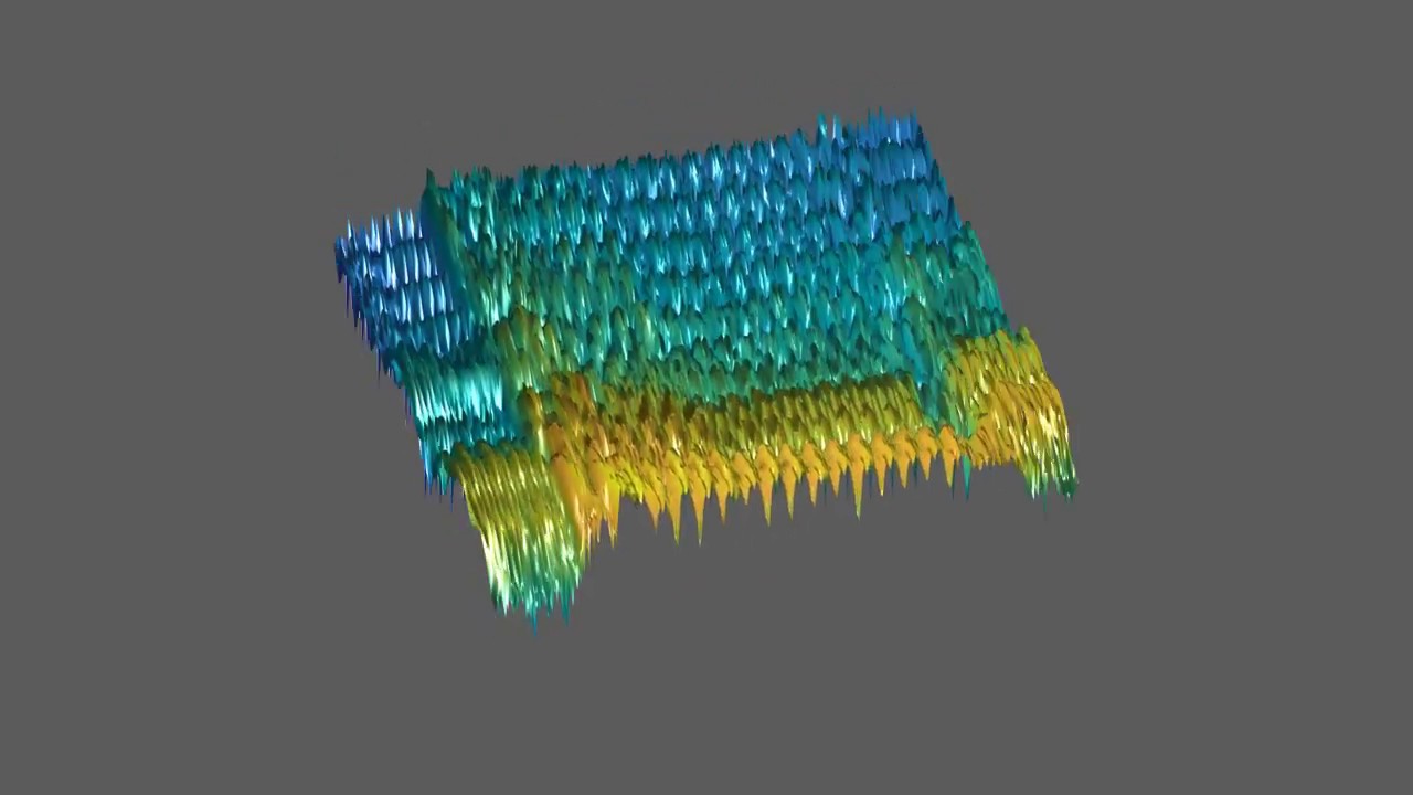 Real-time 3D spectrogram  in Python