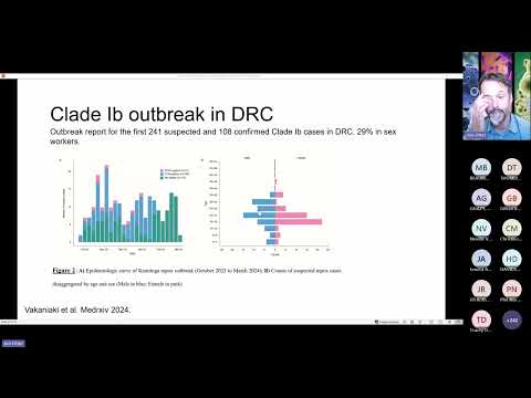 Mpox: situation overview and IPC implications | Reflections on ...