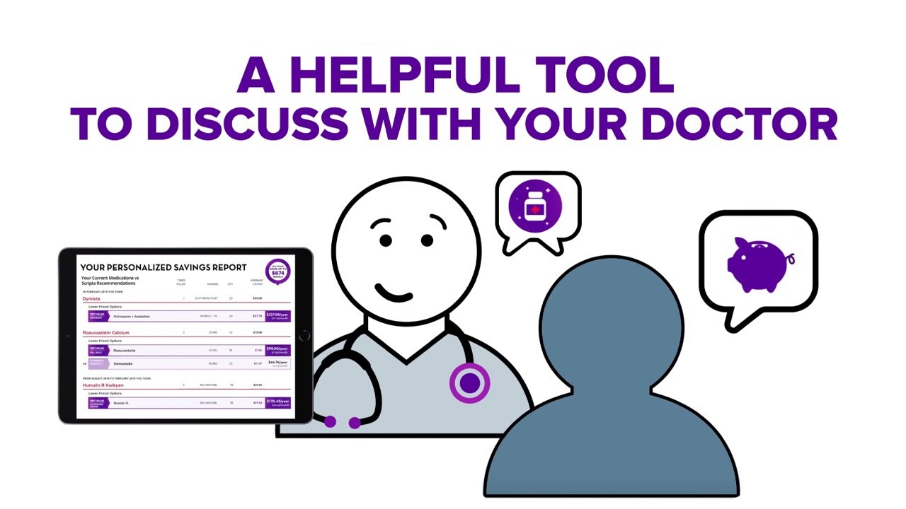 How to Save with Scripta | Scripta Insights