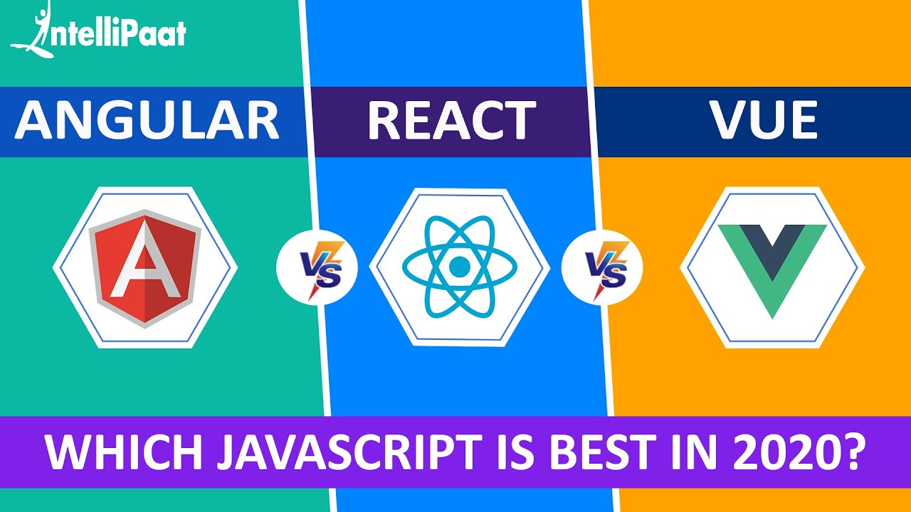 Angular vs React vs Vue | Best JavaScript Framework | Intellipaat