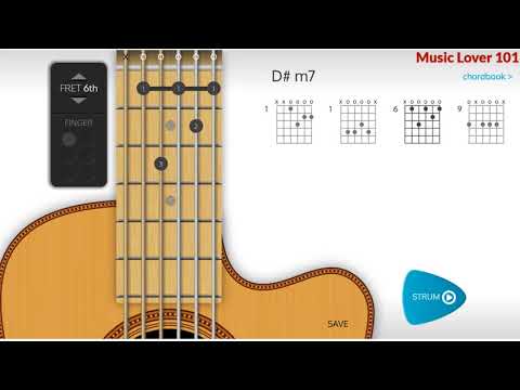 D#m7 or E flat minor 7 Chord Guitar