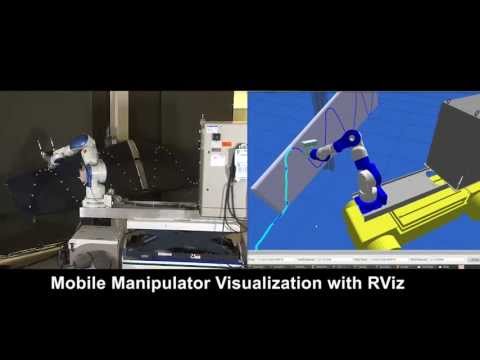 15+ Reasons To Use The Robot Operating System (ROS) | Into Robotics ...