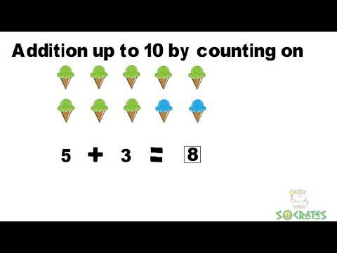 Addition up to 10 by counting on