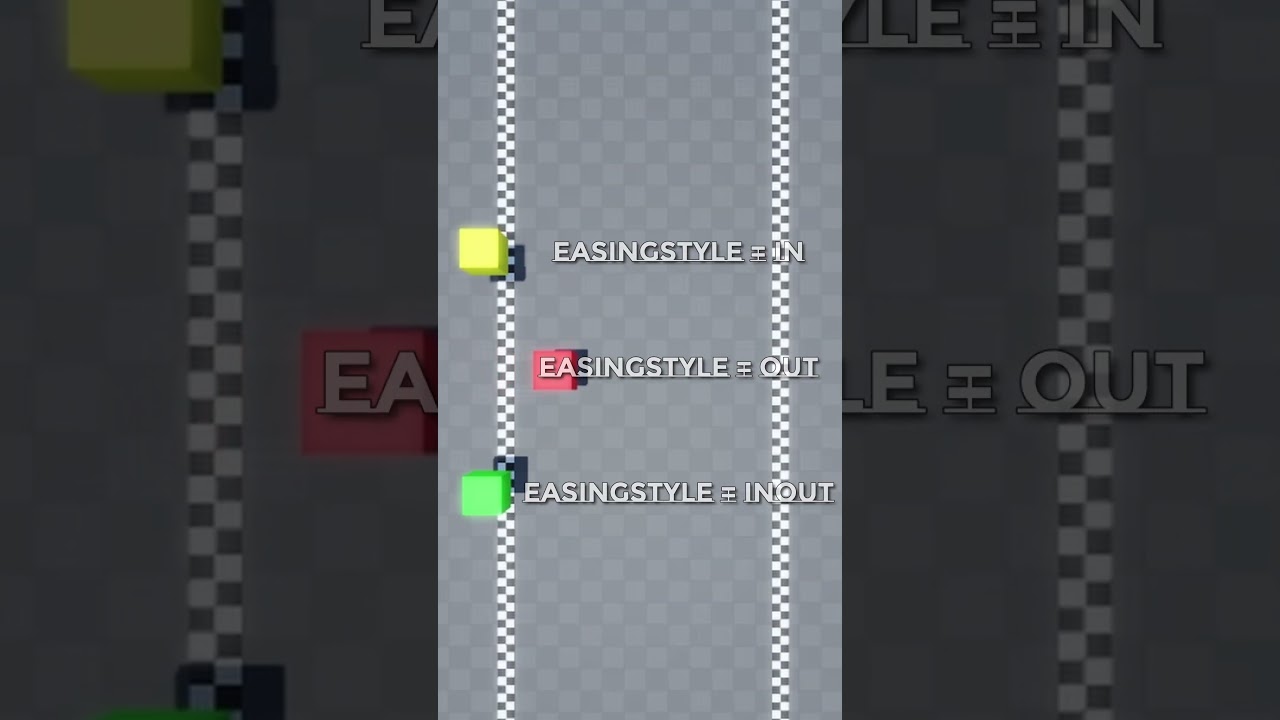 Different Easing Styles in Roblox Studio