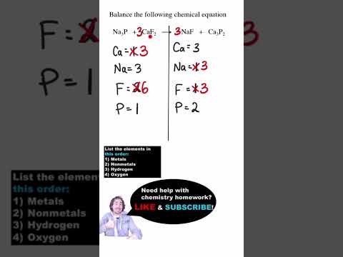 ✅EASY STEPS???? Balance chemical Equations
