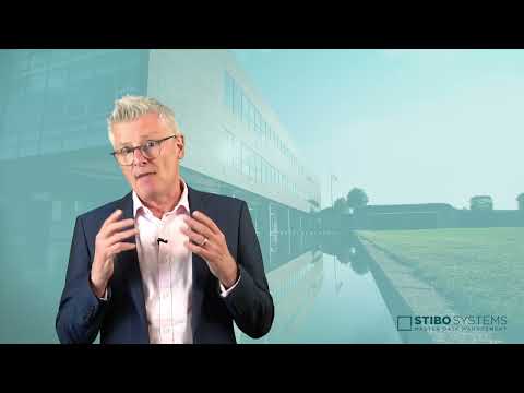 Key takeaways from Stibo Systems' Annual Report 2023-24 with Adrian Carr, CEO
