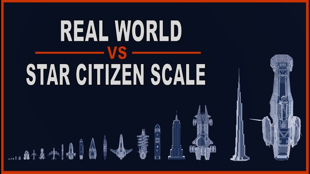 Real World VS Star Citizen Scale