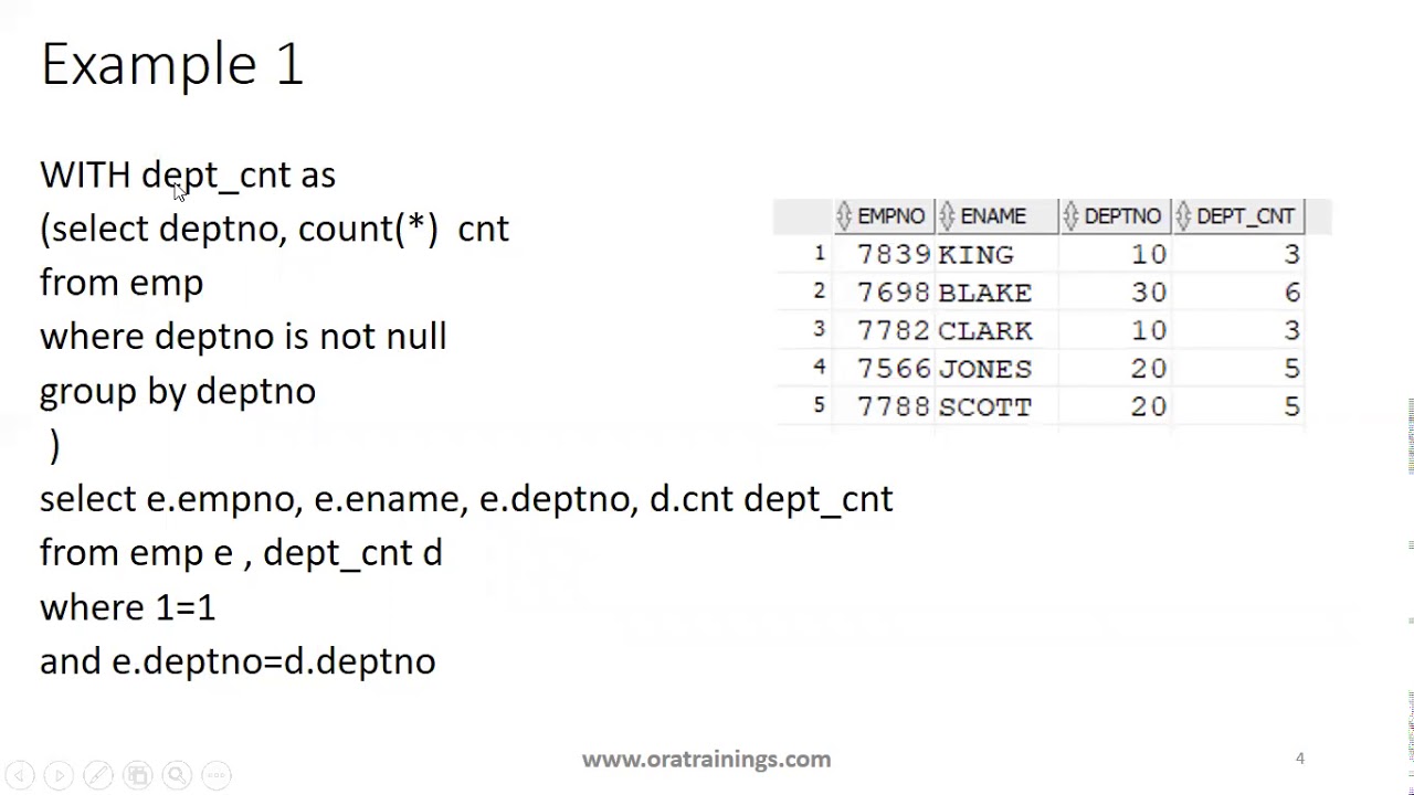 Oracle SQL- WITH Clause