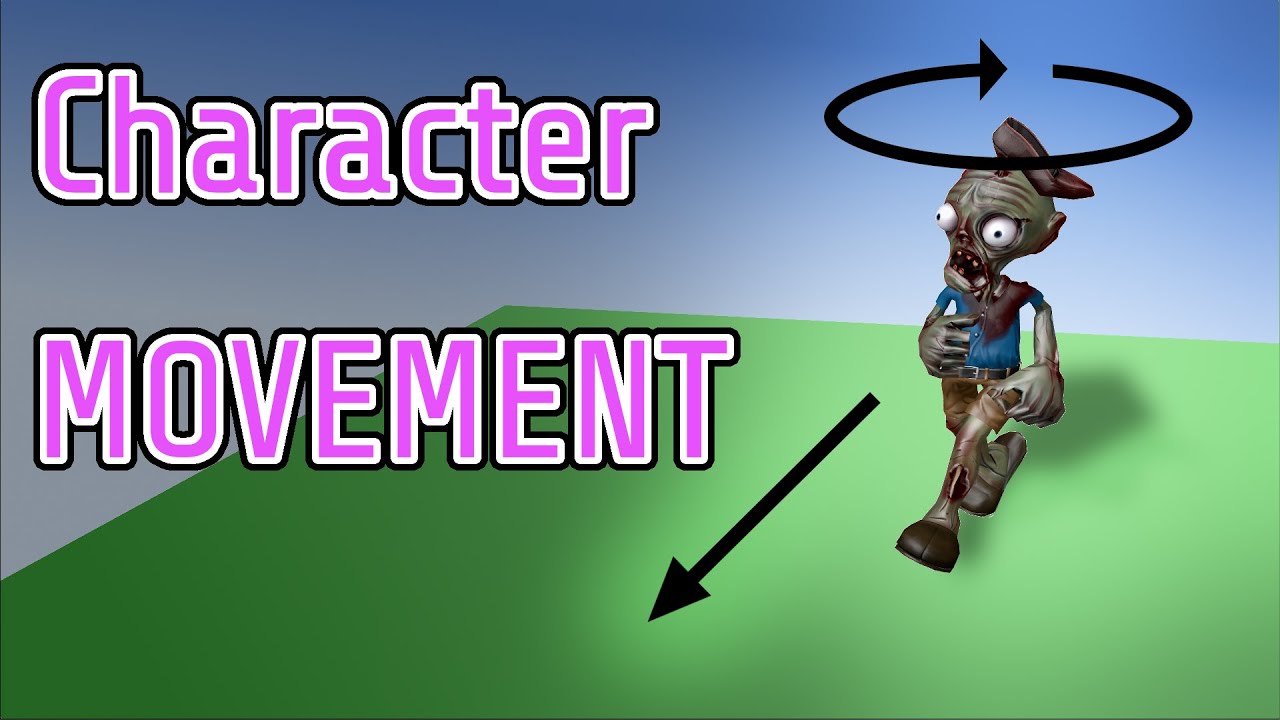 Simple Character Controller (using Three.js/JavaScript)