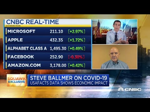 USAFacts founder on what data shows about Covid-19 economic impact