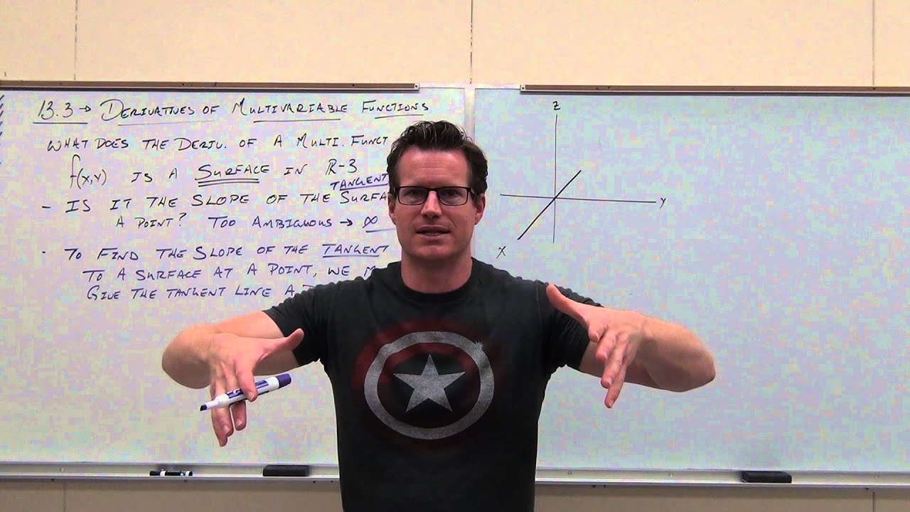 Calculus 3 Lecture 13.3:  Partial Derivatives (Derivatives of Multivariable Functions)