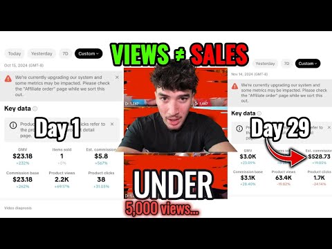 Tiktok Shop Bottom of Funnel (BOF) EXPLAINED + CASE STUDY (by a 600K+GMV Affiliate)