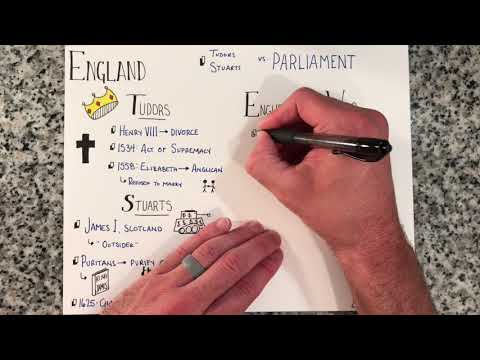 Monarchs of England