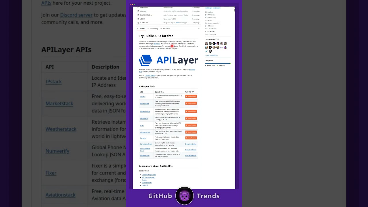 432K Stars: 2,000+ FREE APIs for Your Next Project 🤯 #Shorts