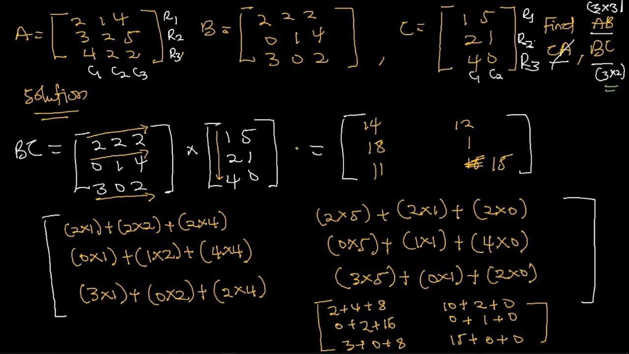 The complete matrix tutorial