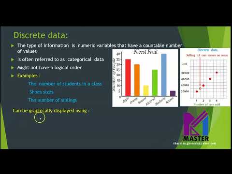 Discrete and Continuous data | Year 6 Checkpoint