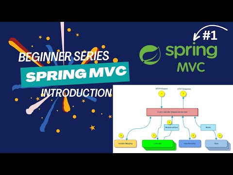 Introduction to Spring Web MVC Framework | Spring MVC Architecture Spring MVC Tutorial for Beginners