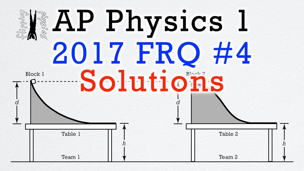2017 #4 Free Response Question - AP Physics 1 - Exam Solution