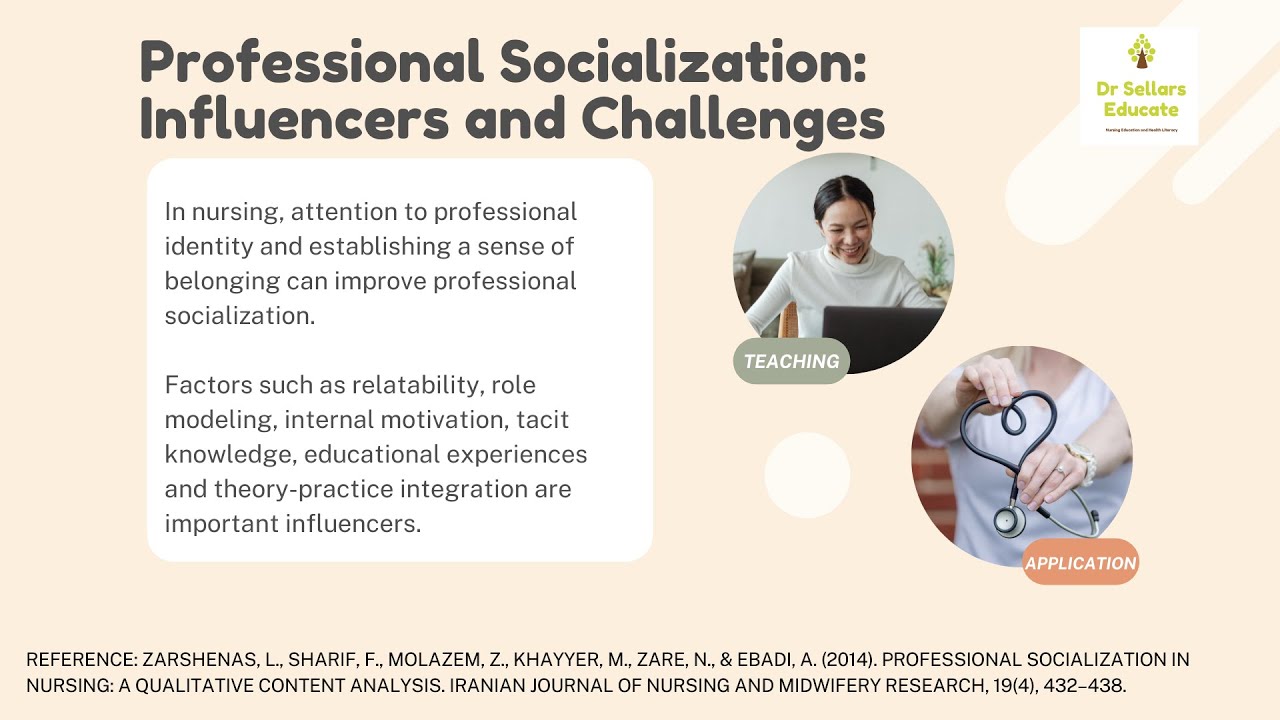 Certified Nurse Educator: Professional Socialization in Nursing-Snapshot 58
