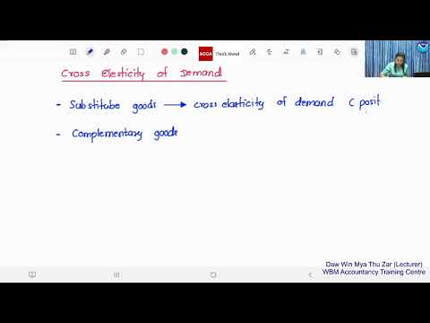 ACCA F1(Business Technology)
