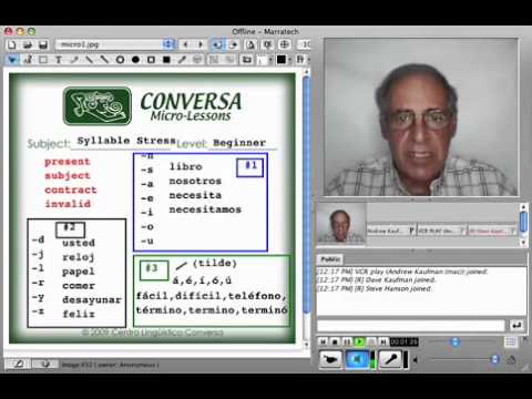 Spanish basics - Syllable Stress - brought to you by CONVERSA