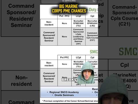 Massive Military Education Changes for Marines
