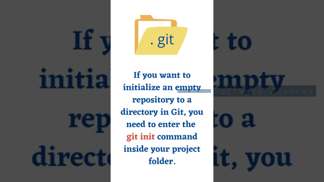 How can you intialise a repository in GIT - GIT Interview #shorts #devops #devopsinterviewquestions