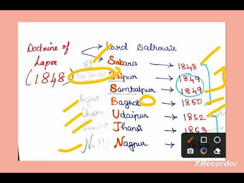DOCTRINE OF LAPSE SHORTCUT