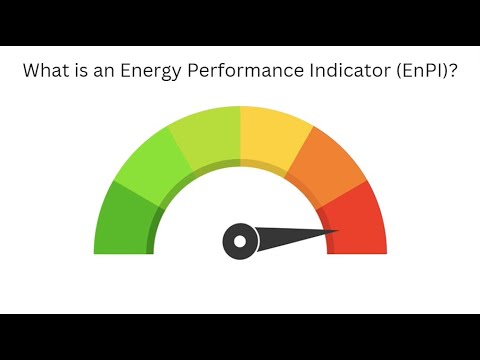 Explaining Energy Performance Indicators (EnPIs)