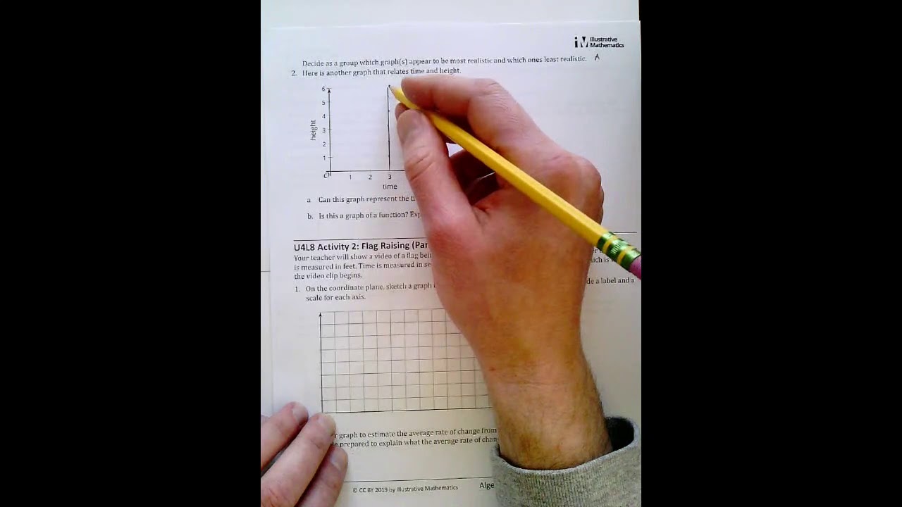 IM Algebra 1 U4 L8